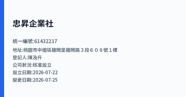 忠昇企業社的照片-統編 61432217(桃園市) 公司登記資料與營業項目詳細圖表