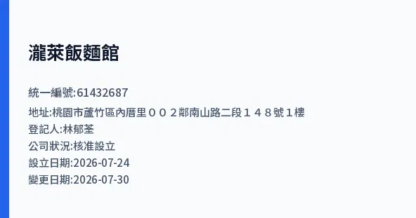 瀧萊飯麵館的照片-統編 61432687(桃園市) 公司登記資料與營業項目詳細圖表