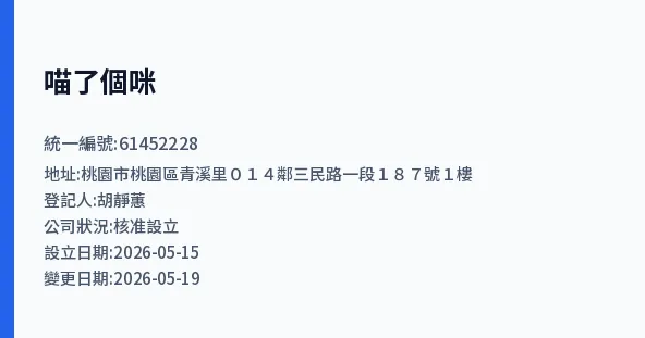 喵了個咪的照片-統編 61452228(桃園市) 公司登記資料與營業項目詳細圖表