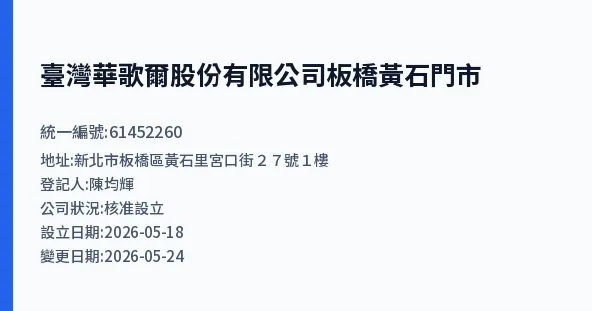 臺灣華歌爾股份有限公司板橋黃石門市的照片-統編 61452260(新北市) 公司登記資料與營業項目詳細圖表