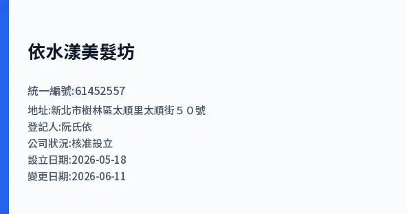 依水漾美髮坊的照片-統編 61452557(新北市) 公司登記資料與營業項目詳細圖表