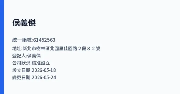 侯義傑的照片-統編 61452563(新北市) 公司登記資料與營業項目詳細圖表