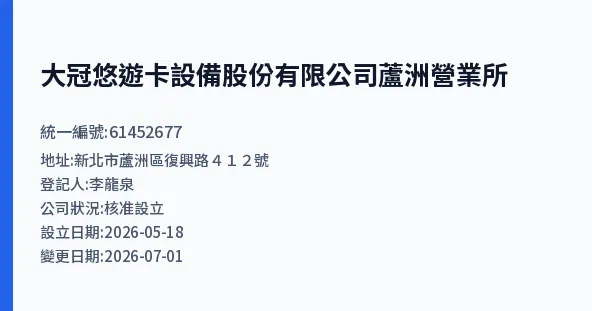 大冠悠遊卡設備股份有限公司蘆洲營業所的照片-統編 61452677(新北市) 公司登記資料與營業項目詳細圖表