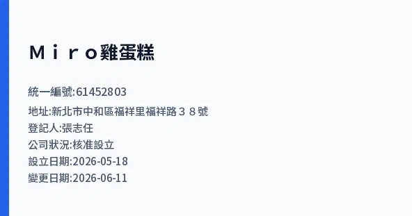 Miro雞蛋糕的照片-統編 61452803(新北市) 公司登記資料與營業項目詳細圖表