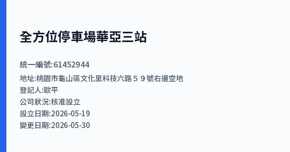 全方位停車場華亞三站的照片-統編 61452944(桃園市) 公司登記資料與營業項目詳細圖表
