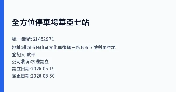 全方位停車場華亞七站的照片-統編 61452971(桃園市) 公司登記資料與營業項目詳細圖表