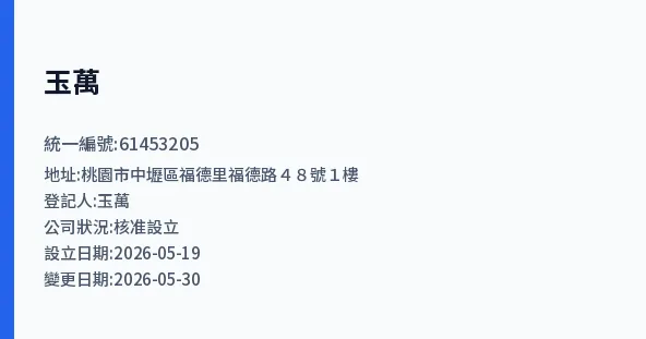 玉萬的照片-統編 61453205(桃園市) 公司登記資料與營業項目詳細圖表