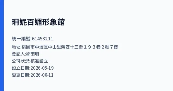 珊妮百媚形象館的照片-統編 61453211(桃園市) 公司登記資料與營業項目詳細圖表