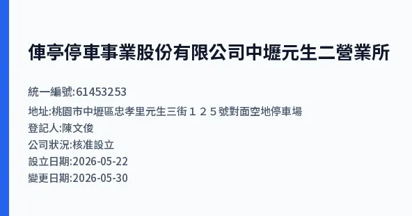 俥亭停車事業股份有限公司中壢元生二營業所的照片-統編 61453253(桃園市) 公司登記資料與營業項目詳細圖表
