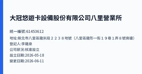 大冠悠遊卡設備股份有限公司八里營業所的照片-統編 61453612(新北市) 公司登記資料與營業項目詳細圖表
