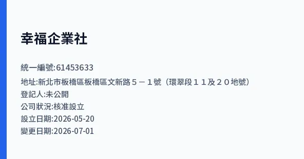 幸福企業社的照片-統編 61453633 公司登記資料與營業項目詳細圖表