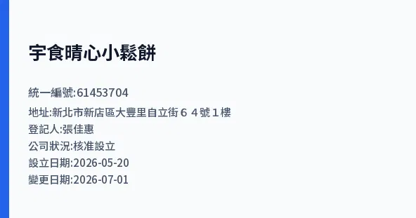 宇食晴心小鬆餅的照片-統編 61453704(新北市) 公司登記資料與營業項目詳細圖表
