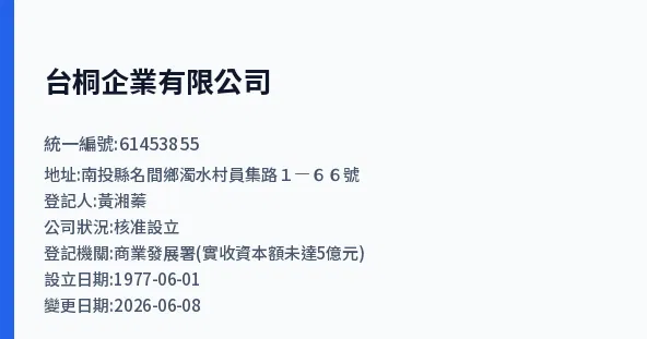 台桐企業有限公司的照片-統編 61453855(南投縣) 公司登記資料與營業項目詳細圖表