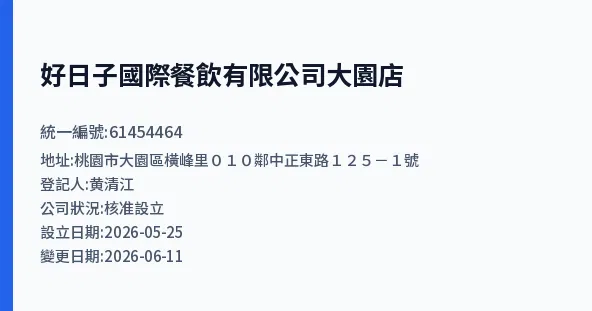 好日子國際餐飲有限公司大園店的照片-統編 61454464(桃園市) 公司登記資料與營業項目詳細圖表