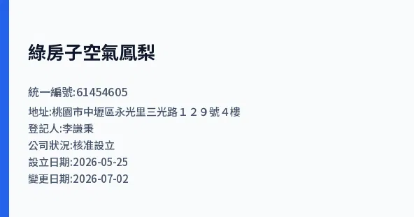 綠房子空氣鳳梨的照片-統編 61454605 公司登記資料與營業項目詳細圖表