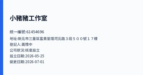 小豬豬工作室的照片-統編 61454696(新北市) 公司登記資料與營業項目詳細圖表