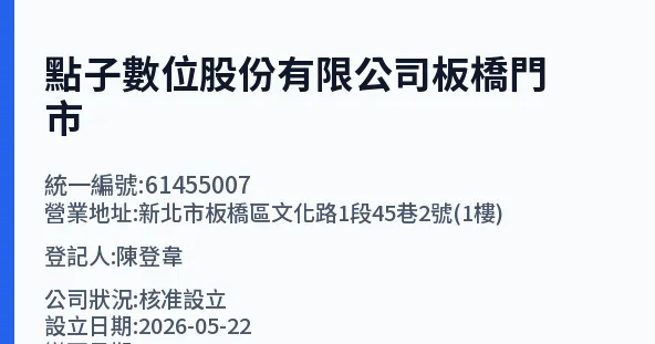 點子數位股份有限公司板橋門市的照片-統編 61455007(新北市) 公司登記資料與營業項目詳細圖表