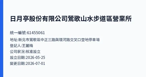 日月亭股份有限公司鶯歌山水步道區營業所的照片-統編 61455061(新北市) 公司登記資料與營業項目詳細圖表