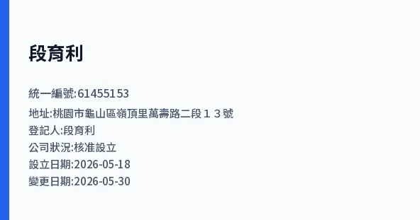 段育利的照片-統編 61455153(桃園市) 公司登記資料與營業項目詳細圖表