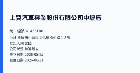 上賀汽車興業股份有限公司中壢廠的照片-統編 61455180(桃園市) 公司登記資料與營業項目詳細圖表