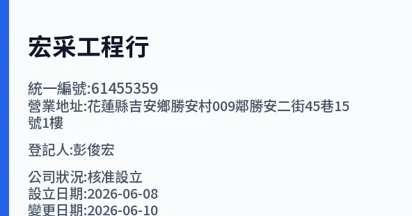 宏采工程行的照片-統編 61455359(花蓮縣) 公司登記資料與營業項目詳細圖表