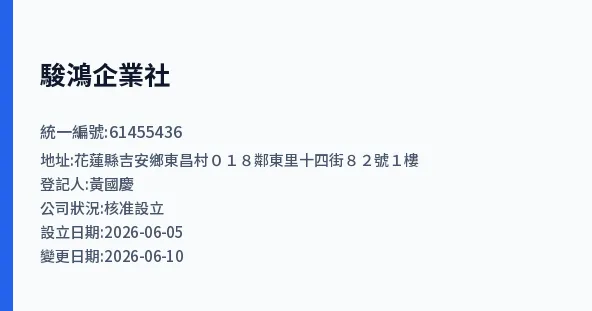 駿鴻企業社的照片-統編 61455436(花蓮縣) 公司登記資料與營業項目詳細圖表