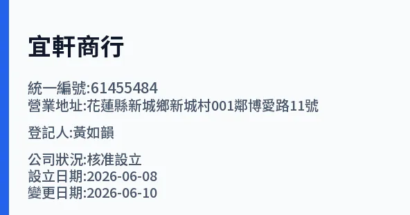 宜軒商行的照片-統編 61455484(花蓮縣) 公司登記資料與營業項目詳細圖表