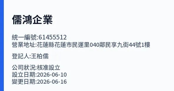 儒鴻企業的照片-統編 61455512(花蓮縣) 公司登記資料與營業項目詳細圖表