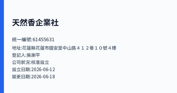 天然香企業社的照片-統編 61455631(花蓮縣) 公司登記資料與營業項目詳細圖表