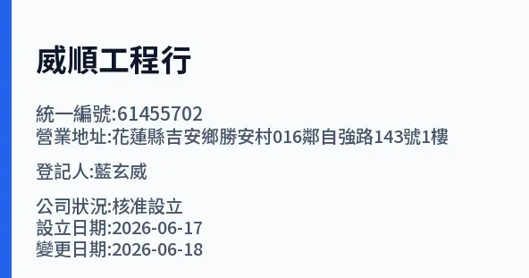 威順工程行的照片-統編 61455702(花蓮縣) 公司登記資料與營業項目詳細圖表