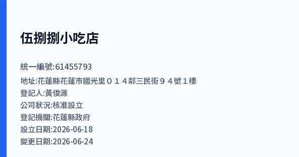 伍捌捌小吃店的照片-統編 61455793(花蓮縣) 公司登記資料與營業項目詳細圖表