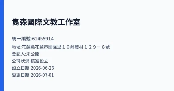 雋森國際文教工作室的照片-統編 61455914(花蓮縣) 公司登記資料與營業項目詳細圖表