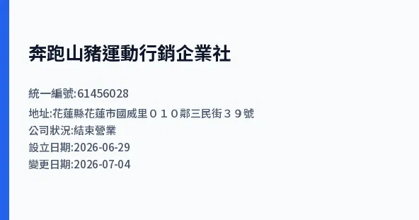 奔跑山豬運動行銷企業社的照片-統編 61456028(花蓮縣) 公司登記資料與營業項目詳細圖表