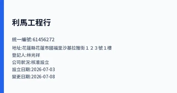 利馬工程行的照片-統編 61456272(花蓮縣) 公司登記資料與營業項目詳細圖表