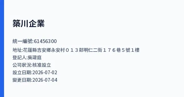 築川企業的照片-統編 61456300(花蓮縣) 公司登記資料與營業項目詳細圖表