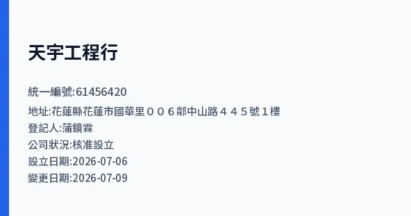 天宇工程行的照片-統編 61456420(花蓮縣) 公司登記資料與營業項目詳細圖表