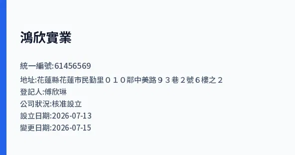 鴻欣實業的照片-統編 61456569(花蓮縣) 公司登記資料與營業項目詳細圖表