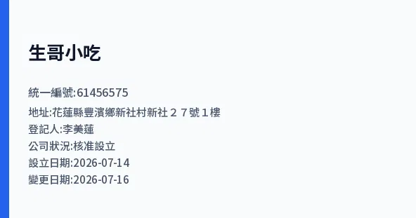 生哥小吃的照片-統編 61456575(花蓮縣) 公司登記資料與營業項目詳細圖表