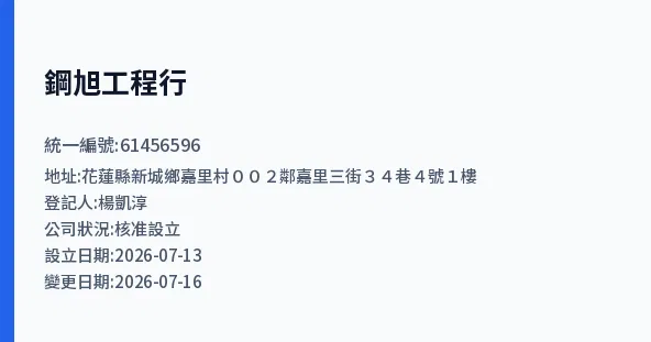鋼旭工程行的照片-統編 61456596(花蓮縣) 公司登記資料與營業項目詳細圖表