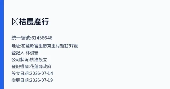 咊桔農產行的照片-統編 61456646(花蓮縣) 公司登記資料與營業項目詳細圖表