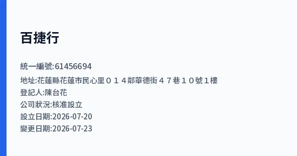 百捷行的照片-統編 61456694(花蓮縣) 公司登記資料與營業項目詳細圖表