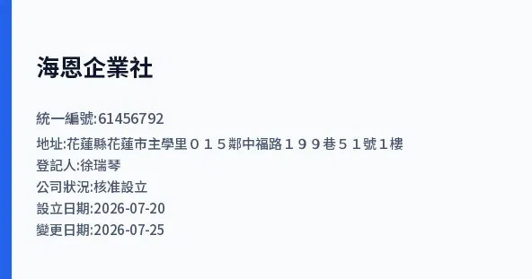 海恩企業社的照片-統編 61456792(花蓮縣) 公司登記資料與營業項目詳細圖表