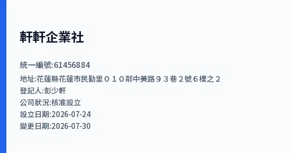 軒軒企業社的照片-統編 61456884(花蓮縣) 公司登記資料與營業項目詳細圖表