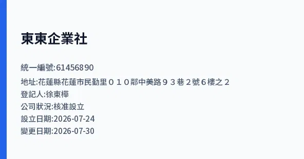 東東企業社的照片-統編 61456890(花蓮縣) 公司登記資料與營業項目詳細圖表