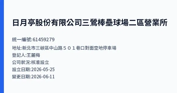 日月亭股份有限公司三鶯棒壘球場二區營業所的照片-統編 61459279(新北市) 公司登記資料與營業項目詳細圖表
