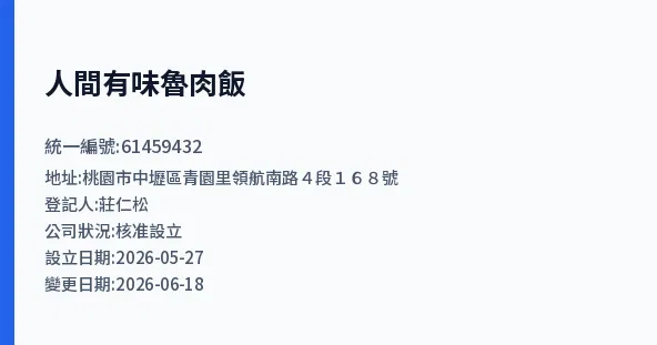 人間有味魯肉飯的照片-統編 61459432(桃園市) 公司登記資料與營業項目詳細圖表