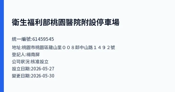 衛生福利部桃園醫院附設停車場的照片-統編 61459545(桃園市) 公司登記資料與營業項目詳細圖表
