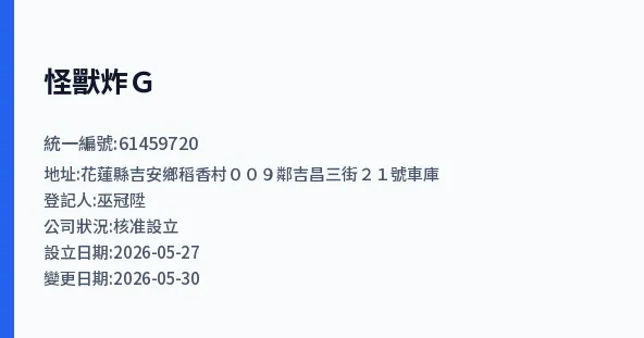 怪獸炸G的照片-統編 61459720(花蓮縣) 公司登記資料與營業項目詳細圖表