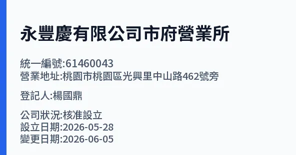 永豐慶有限公司市府營業所的照片-統編 61460043(桃園市) 公司登記資料與營業項目詳細圖表