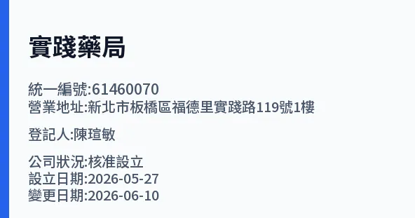 實踐藥局的照片-統編 61460070(新北市) 公司登記資料與營業項目詳細圖表